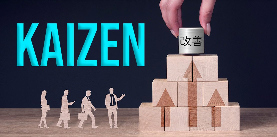 El Método Kaizen o Mejora Continua: Significado y Principios - Kansei ...
